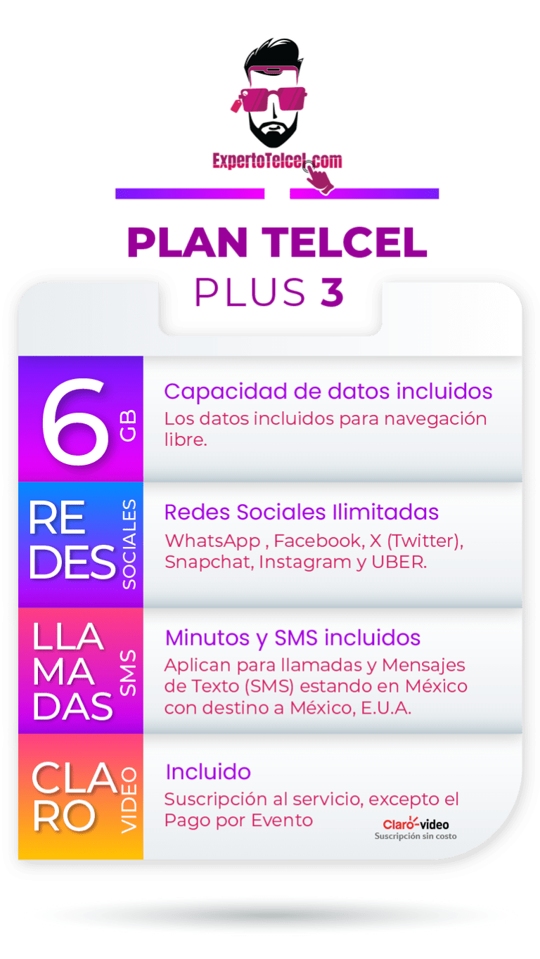 Planes Telcel Plus 3 | Experto Telcel