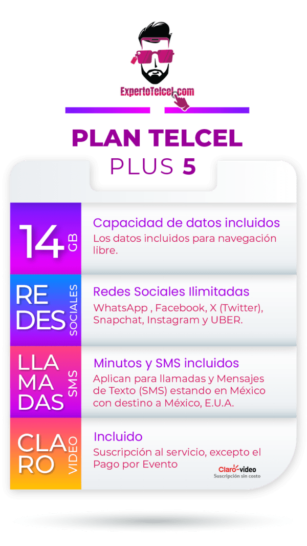 Planes Telcel Plus 5 | Experto Telcel